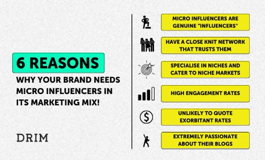 Micro Influencers: Meaning and Benefits for Brands